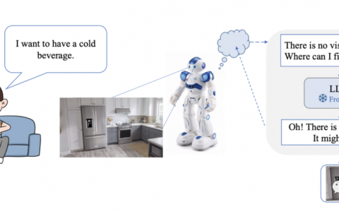 sharegpt | AI共存派