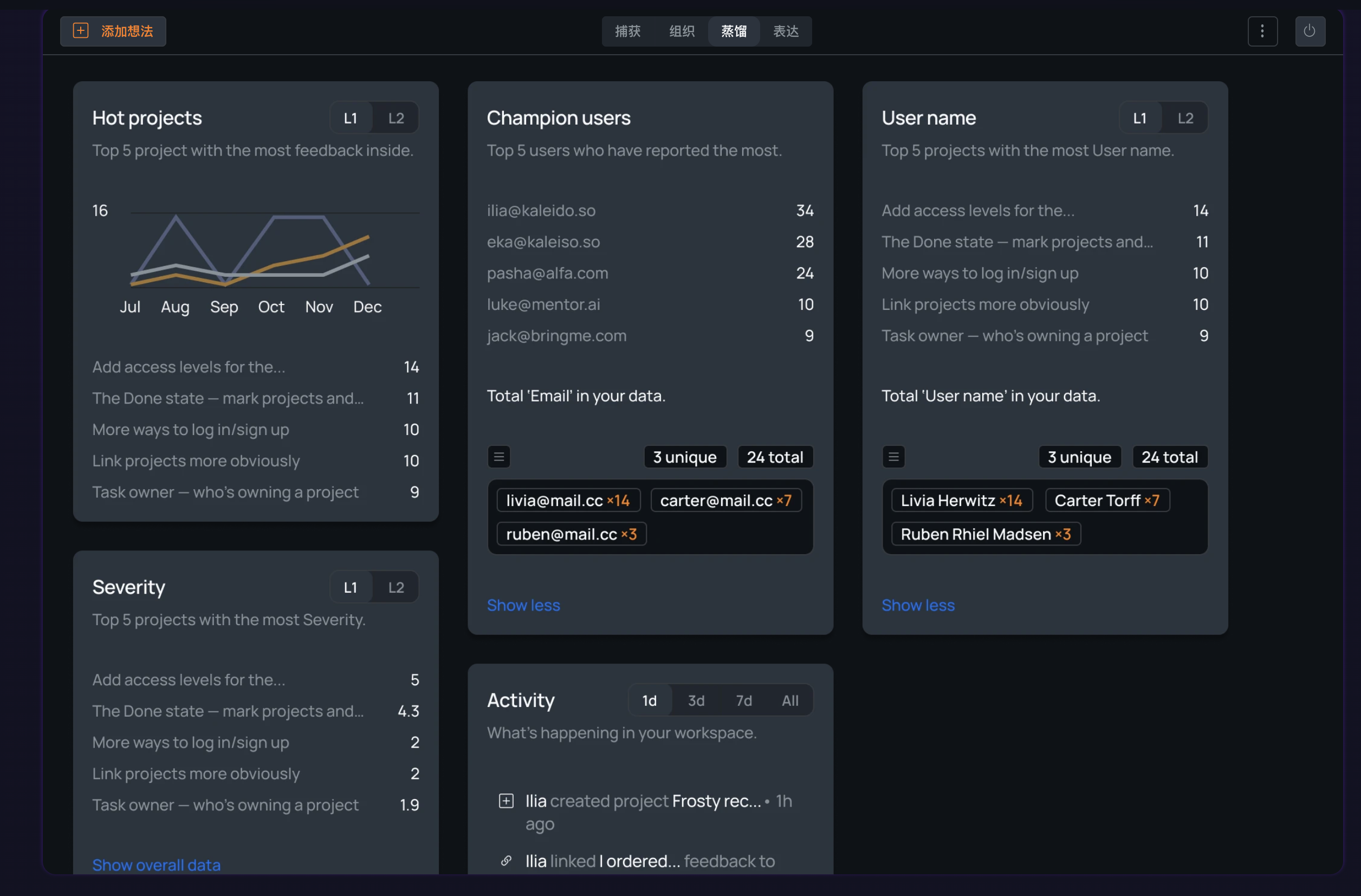 kaleido.so：用 AI，把毫无头绪的用户反馈变成产品设计决策 | 梭哈 AI