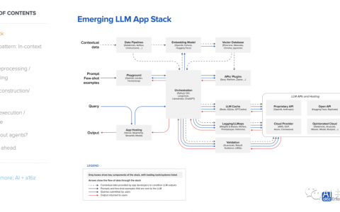 mindos.com：让 AI 虚拟人来当你的专家顾问，帮你打工 | AI共存派